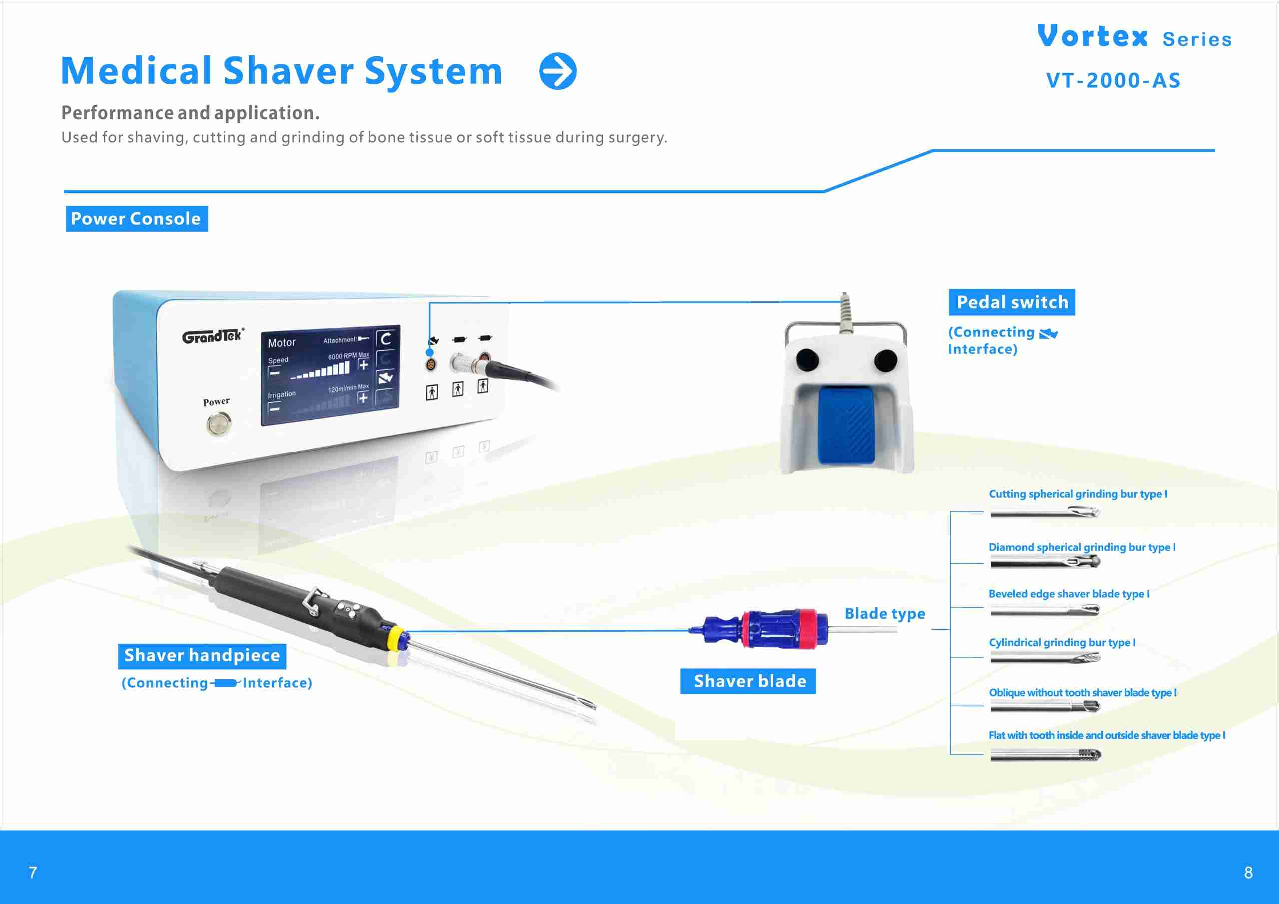 Shaver Systems | Arthroscopy | Grandtek Medical